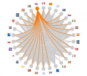 The Virtual International Authority File (VIAF) – Library Technology ...